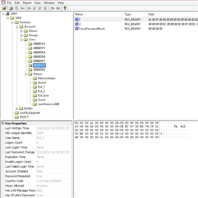 Using the SAM hive to profile user accounts | Hats Off Security