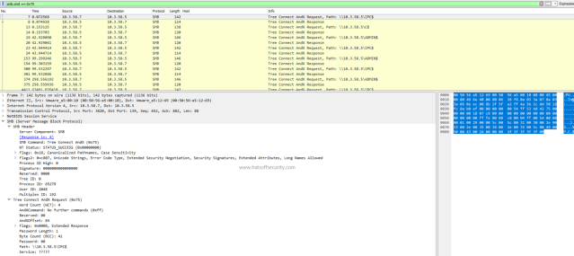 SMB Tree Connect/Response Details | Hats Off Security